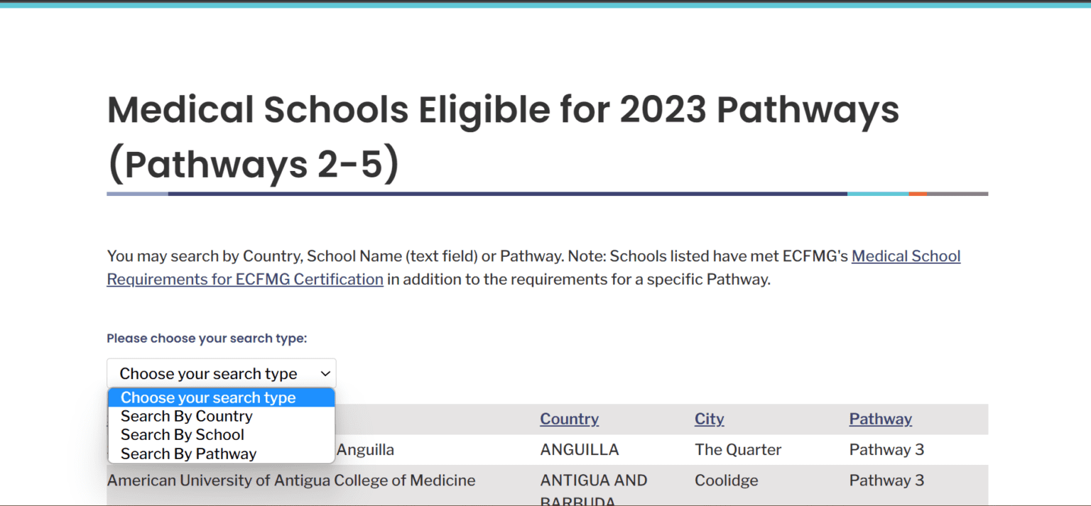 ECFMG Pathways: An IMG's Road to Residency