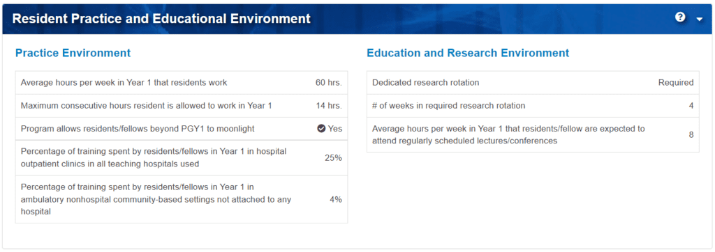 Residency Explorer - Use This for a Successful Match
