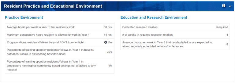 Residency Explorer - Use This for a Successful Match