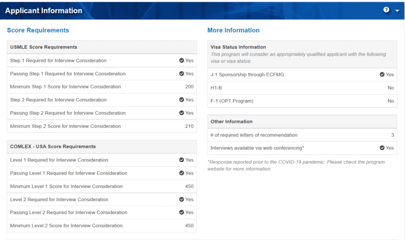 The IMG’s Guide to Obtaining Residency in the United States (2025)